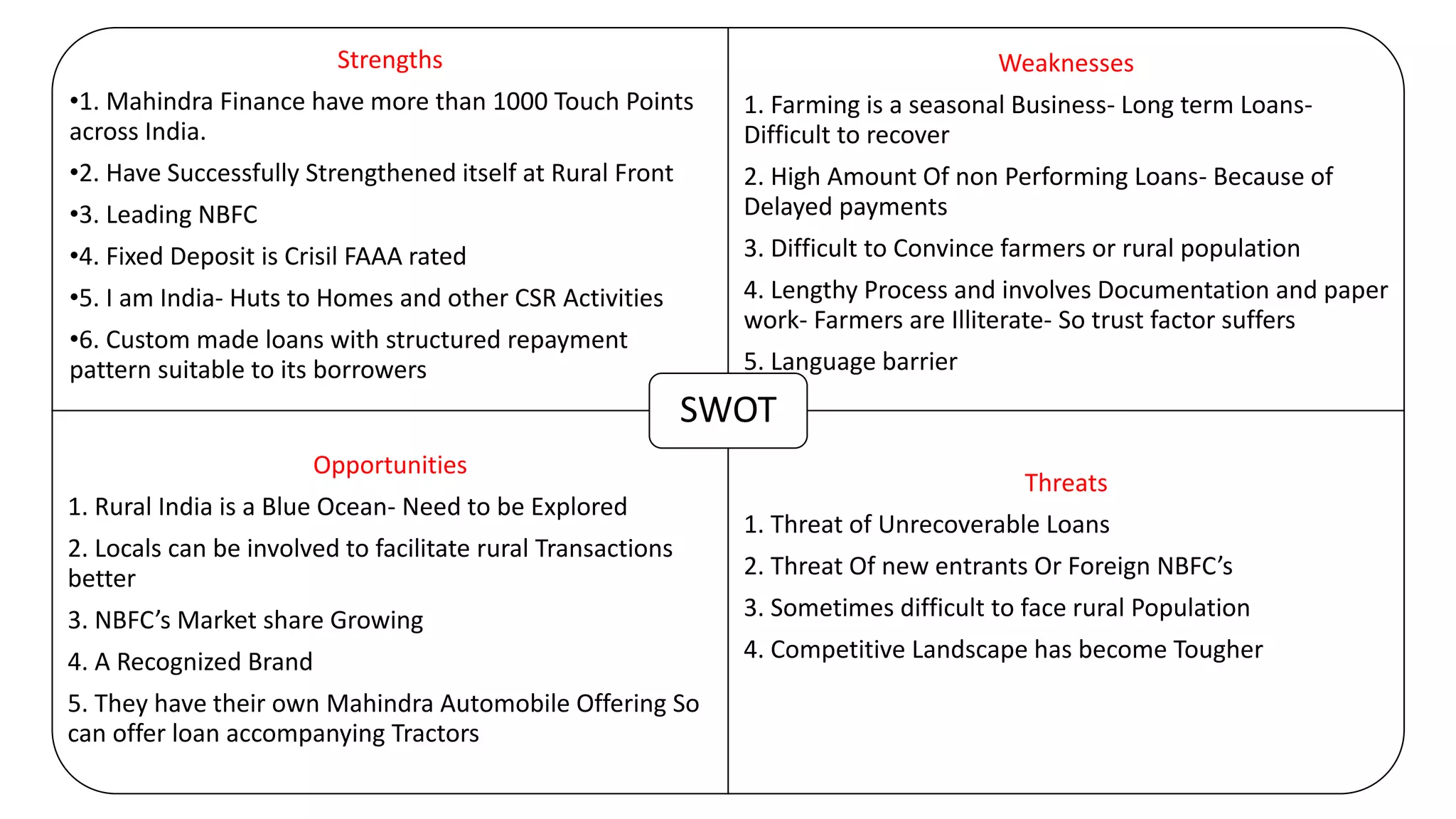 Market strategy on mahindra finance their STP, Swot and 4 p Strategies ...