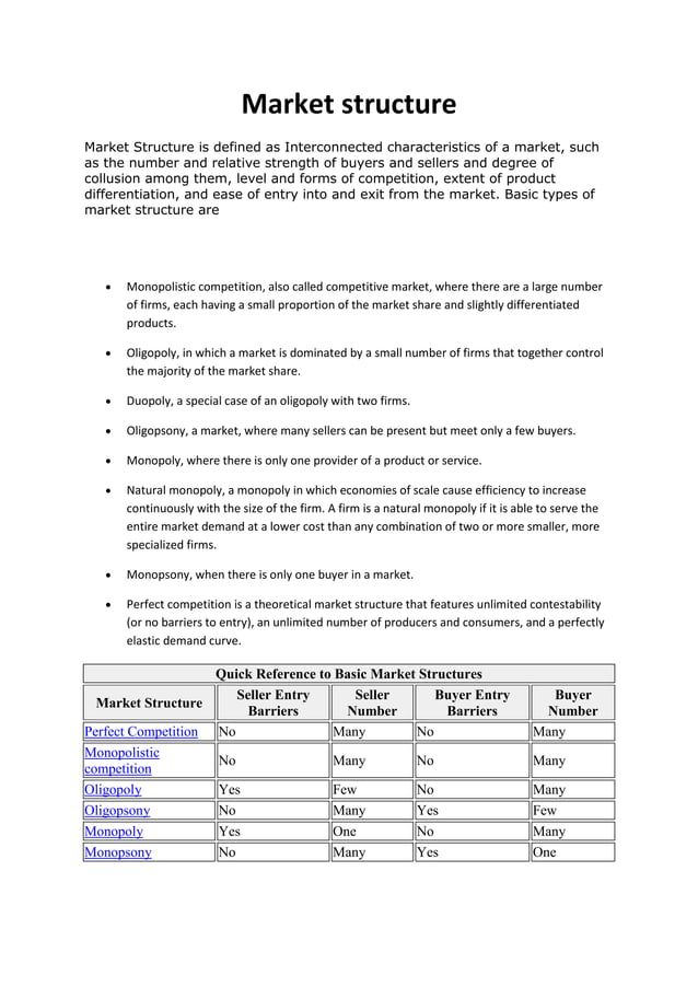 Market structure | DOCX