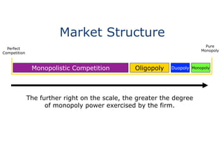 Market structure | PPT