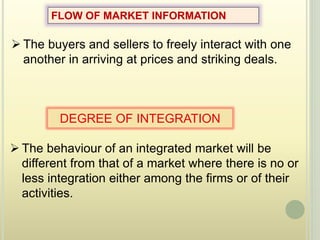 Market structure | PPTX