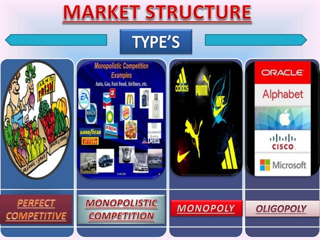 Market structure | PPTX | Commodities | Economy