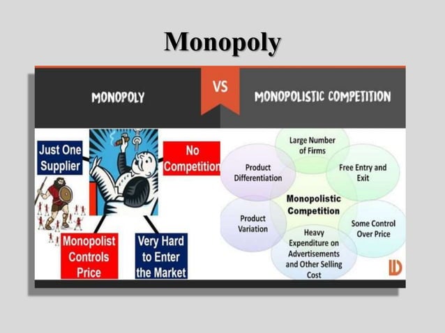 Market Structure | PPTX | Business | Business and Finance