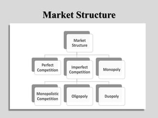 Market Structure PowerPoint Template PPT Slides, 40% OFF