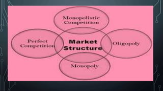 Market structure | PPT
