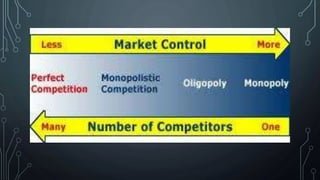 Market structure | PPT