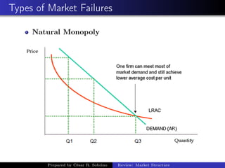 Market structure | PPT