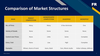 Market structure | PPTX | Business | Business and Finance