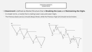 Market Structure Guidelines for beginers | PPTX