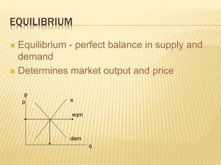 Market structure | PPTX