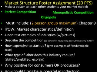 Market structure review | PPT