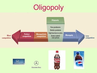 Market structures | PPT