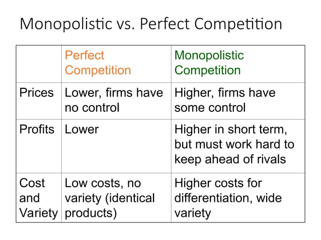 Introduction to economics: Chapter 4- Market structures.ppt