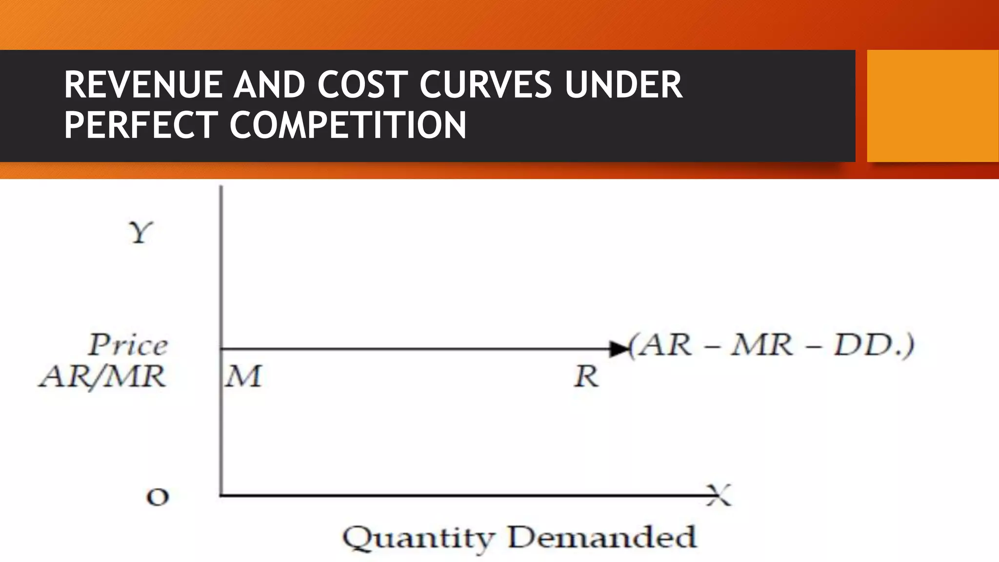 Market structures perfect & imperfect competitions | PPTX