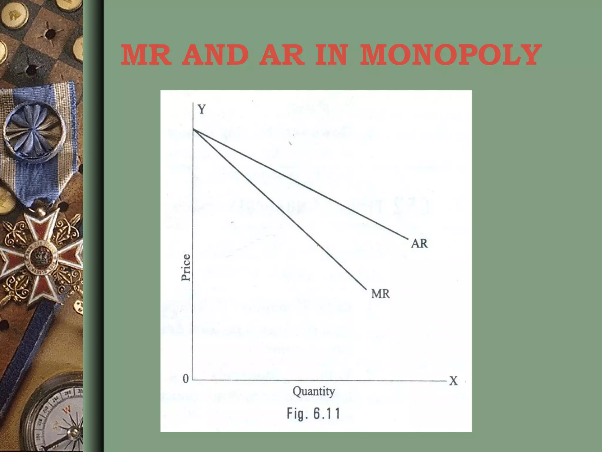 Market structures and price determination | PPT