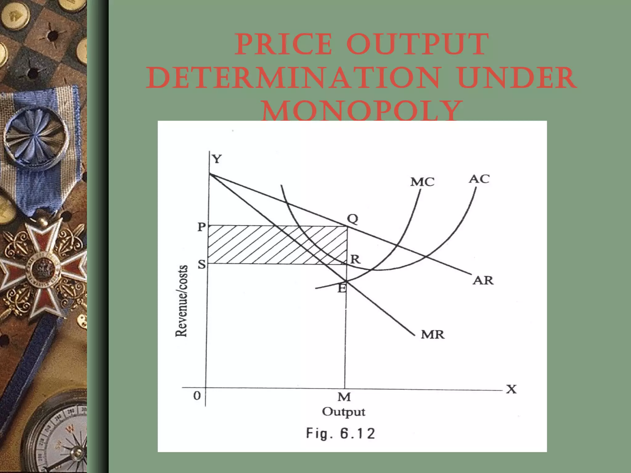 Market structures and price determination | PPT