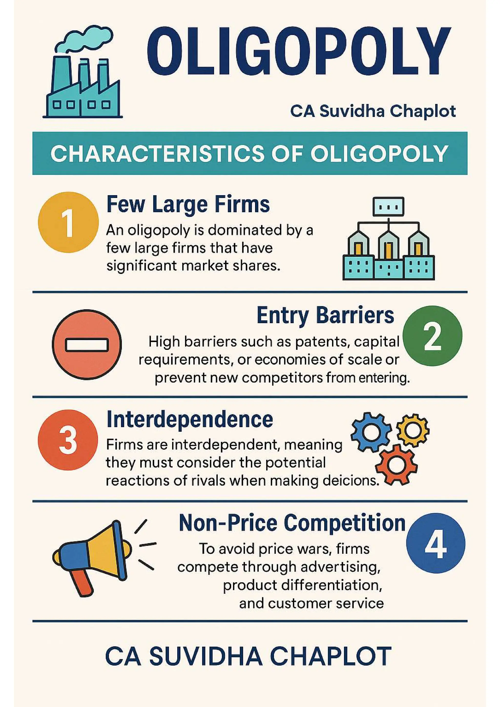 Market Structures Infographic.pdf BY CA SUVIDHA CHAPLOT | PDF
