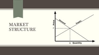 Market structure | PDF | Business | Business and Finance