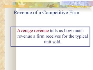 Market structures – perfect competition | PPT