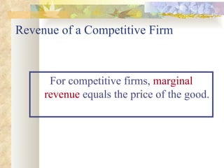 Market structures – perfect competition | PPT