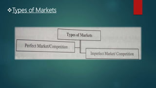 Market structure updated | PPT
