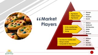 Market study of Biscuit industry in Bangladesh | PDF