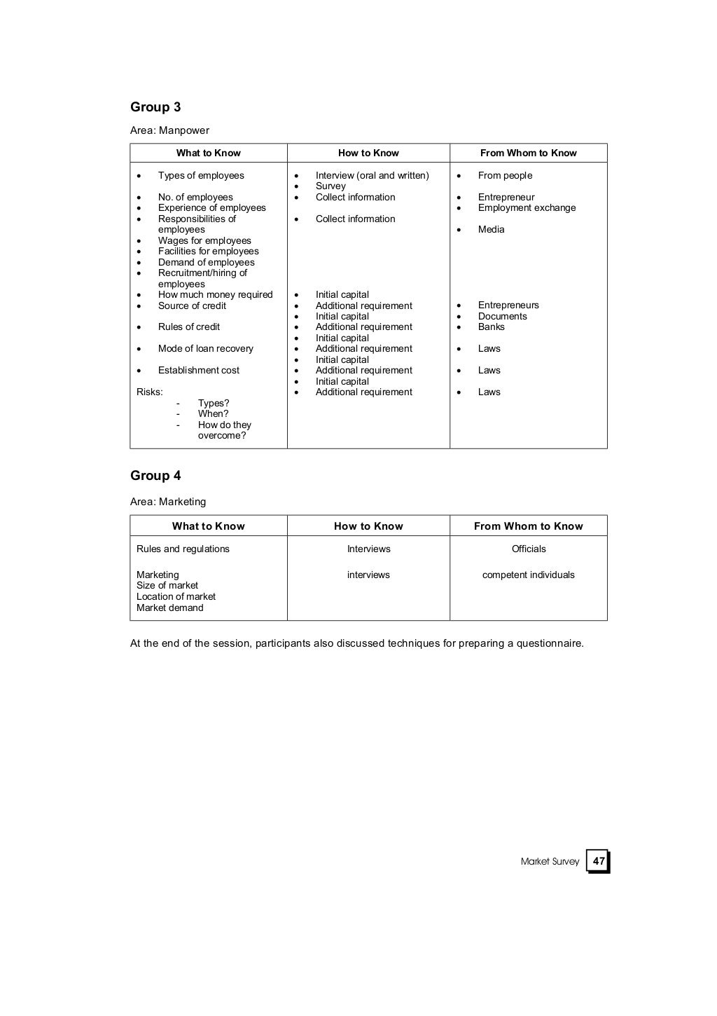 market-survey