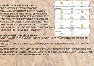 INDUSTRIAL WOODS/ TIMBERS - Market Survey | PDF