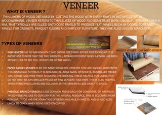 INDUSTRIAL WOODS/ TIMBERS - Market Survey | PPT