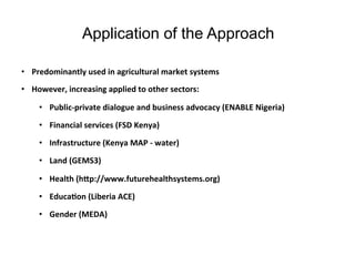 Market Systems Principles | PDF
