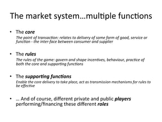Market Systems Principles | PDF