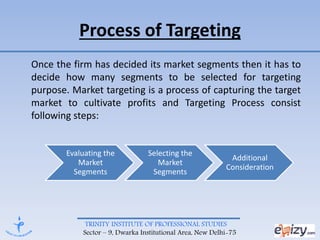 Market targeting | PPTX