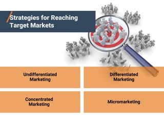 4.2 Market targeting | PDF
