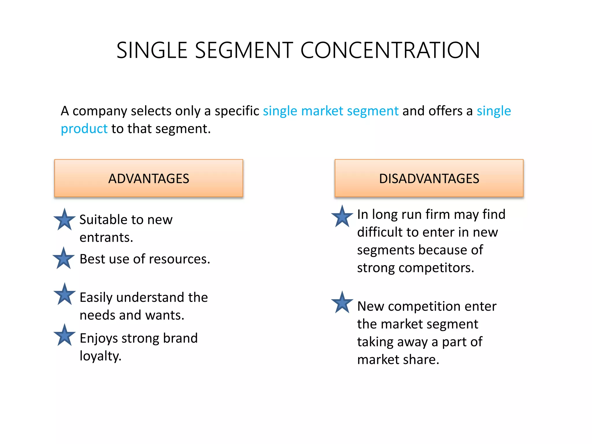 market targetting.pptx | Marketing and Advertising | Business