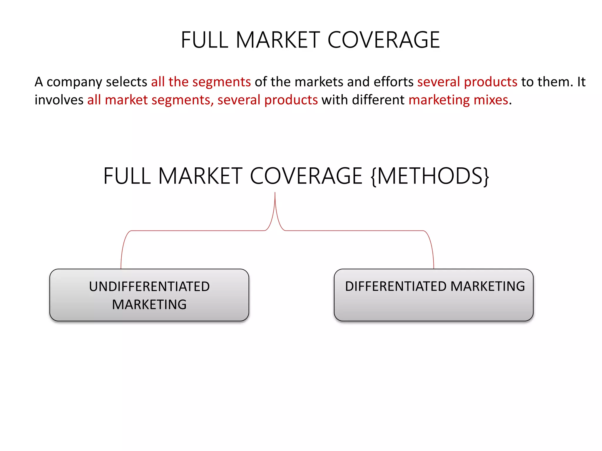 market targetting.pptx