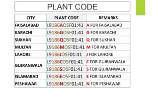 Marketterminology | PDF | Business | Business and Finance