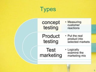 Market testing & commercilisation | PPT