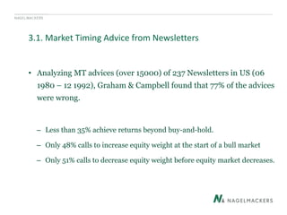 Market Timing con Wim Antoons | PPT