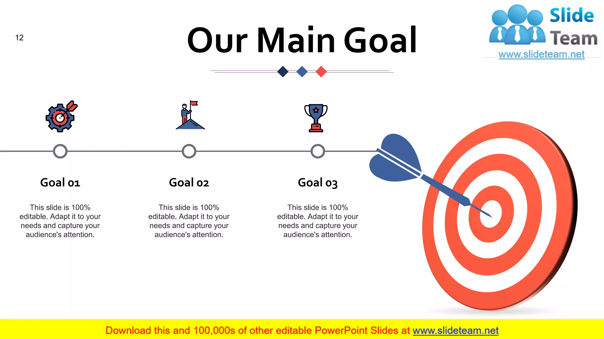 Market Trend Analysis PowerPoint Presentation Slides | PDF