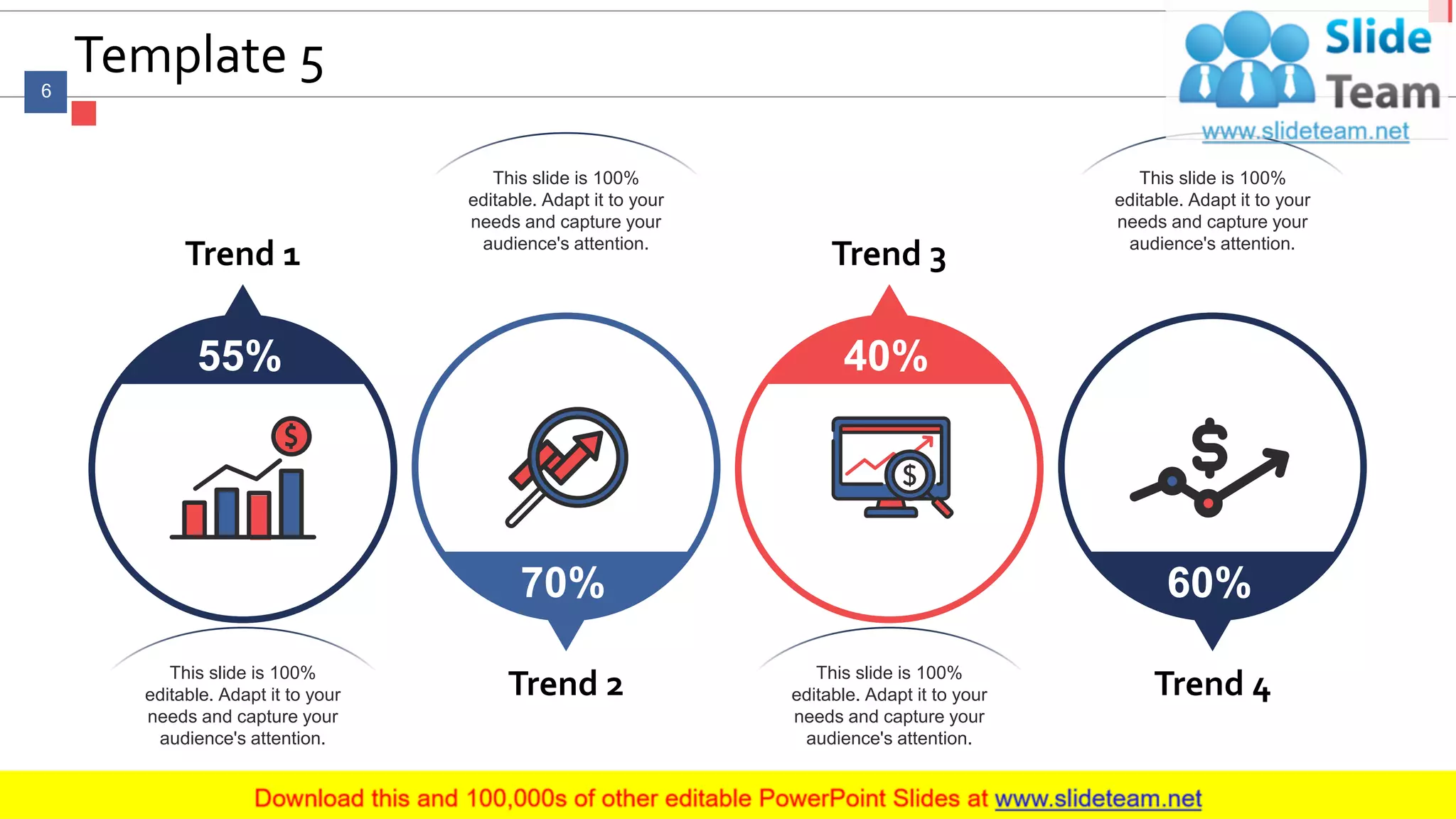 Market Trend Analysis PowerPoint Presentation Slides | PDF