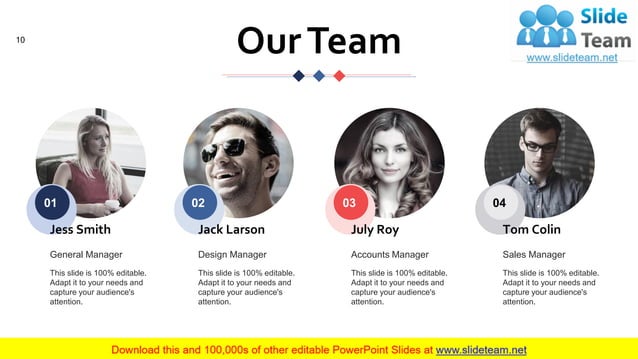 Market Trend Analysis PowerPoint Presentation Slides | PDF | Business ...