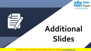 Market Trend Analysis PowerPoint Presentation Slides | PDF