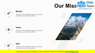 Market Trends Analysis PowerPoint Presentation Slides | PDF