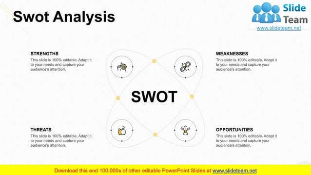 Market Trends Analysis PowerPoint Presentation Slides | PDF | Internet ...