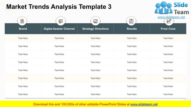 Market Trends Analysis PowerPoint Presentation Slides | PDF | Internet ...