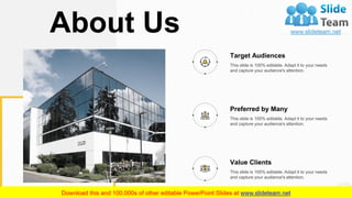 Market Trends Analysis PowerPoint Presentation Slides | PDF