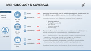 Extel 2018 Market Trends Report | PDF | Stocks and Bonds | Personal ...