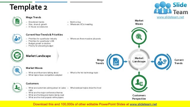 Market Trends PowerPoint Presentation Slides