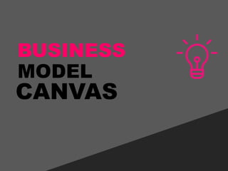 Lean Market Validation | PDF