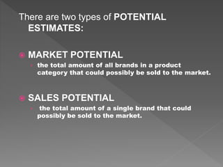 Market vs sales_potential-1 | PPTX