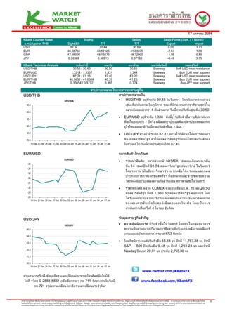 KBank Market watch jan 17 | PDF
